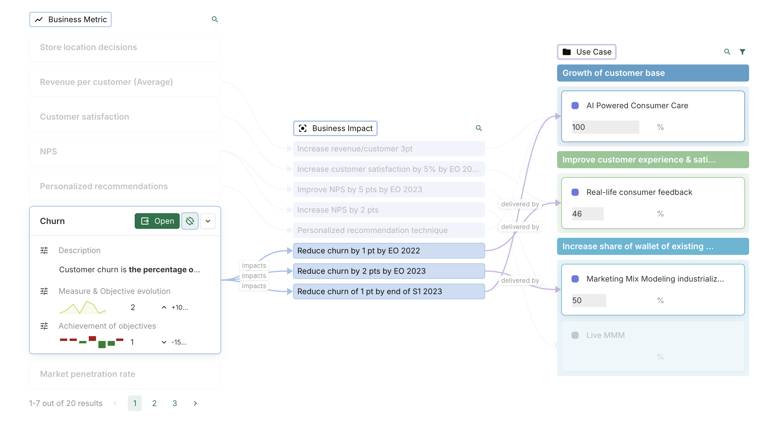 [Fields] Graph chart